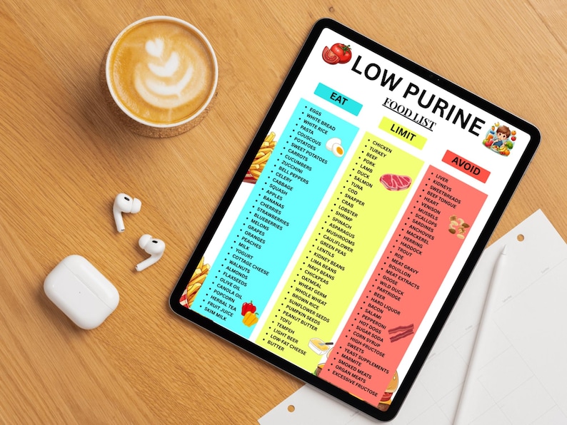 Low Purine Food List, Gout Diet Plan, Gout Food Chart, Low Purines Food ...