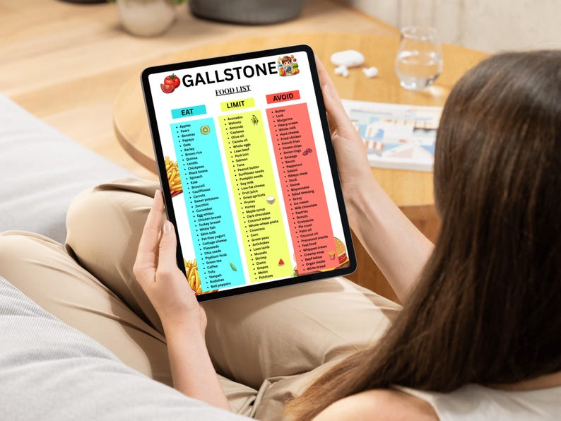 Gallstone Diet Food List, Gallbladder Diet Chart Eat Limit Avoid ...