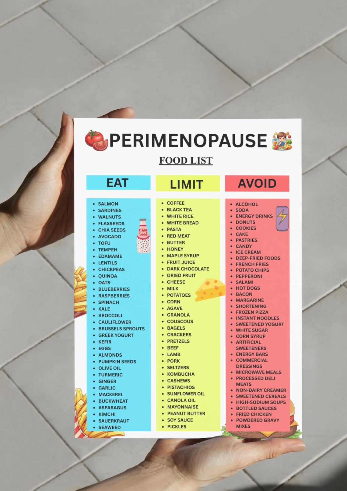 Perimenopause Food List | Premenopause Diet Chart Eat Limit Avoid ...