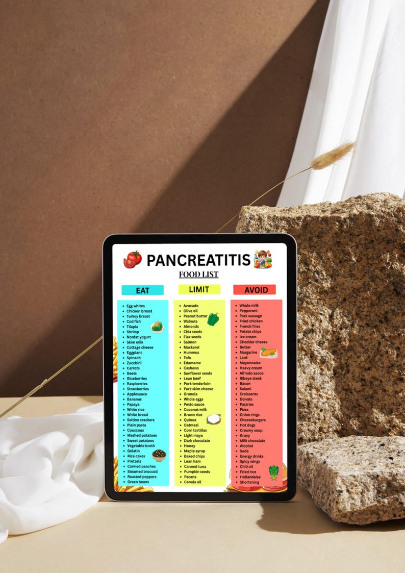 Pancreatitis Diet Food List, Pancreatitis Grocery List, Pancreatitis ...