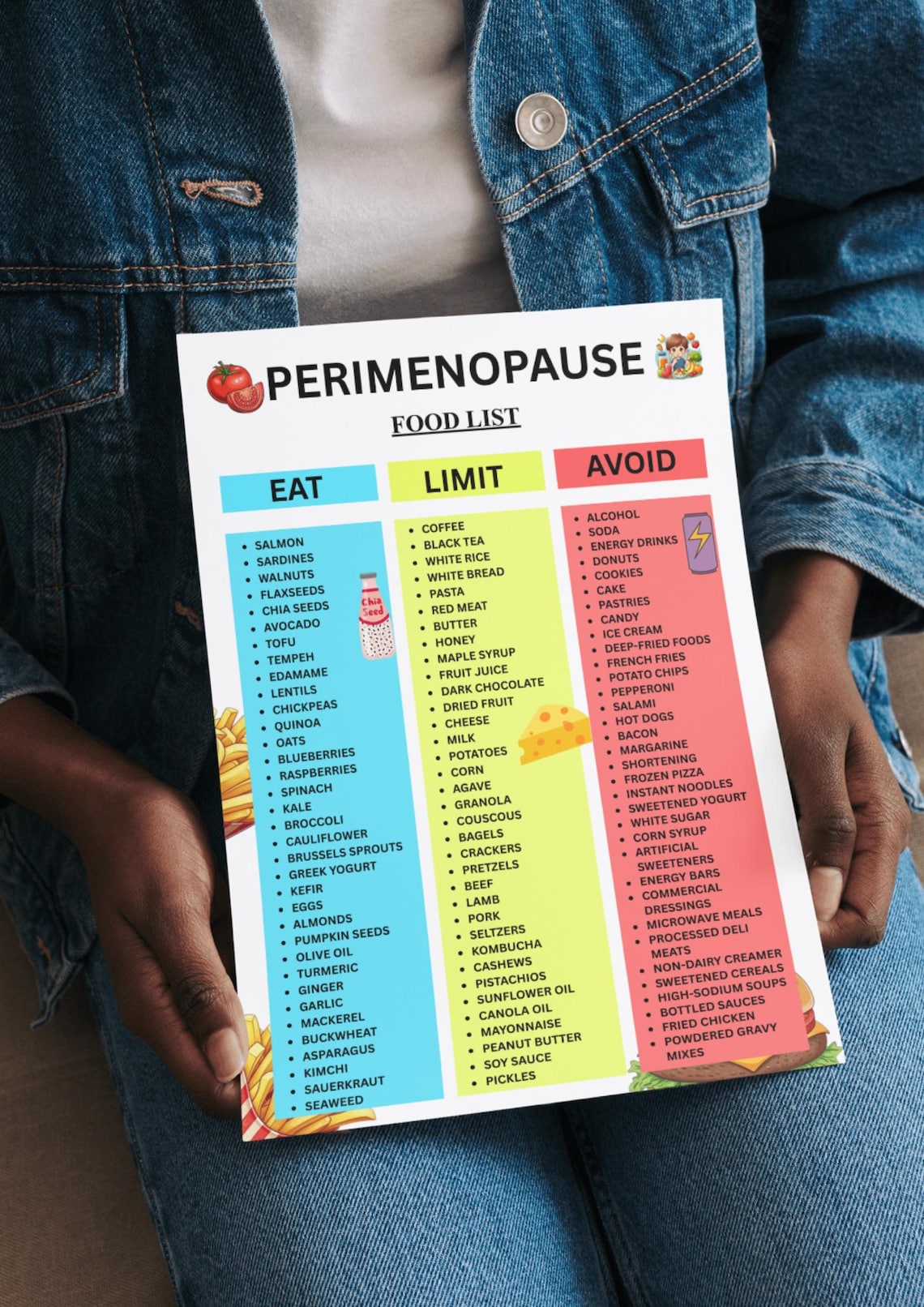 Perimenopause Food List | Premenopause Diet Chart Eat Limit Avoid ...