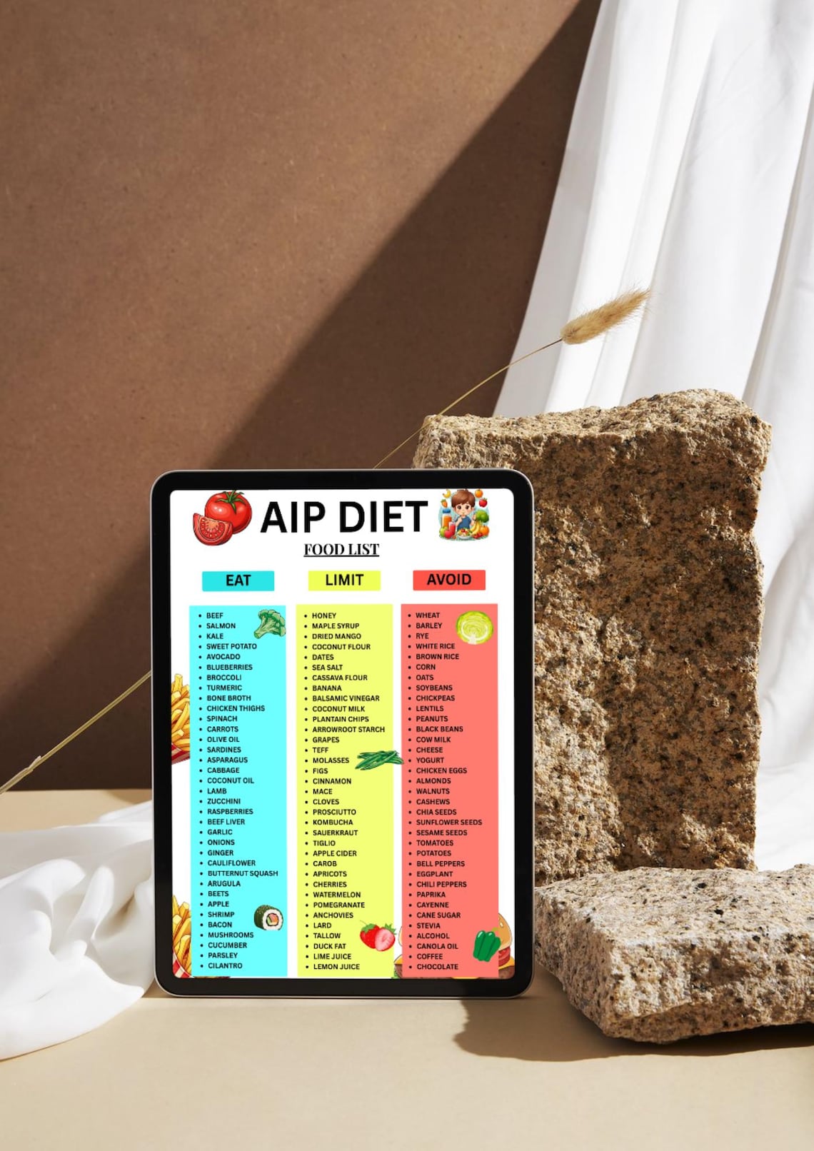 AIP Food List Printable, Autoimmune Protocol Chart PDF, Paleo Diet ...
