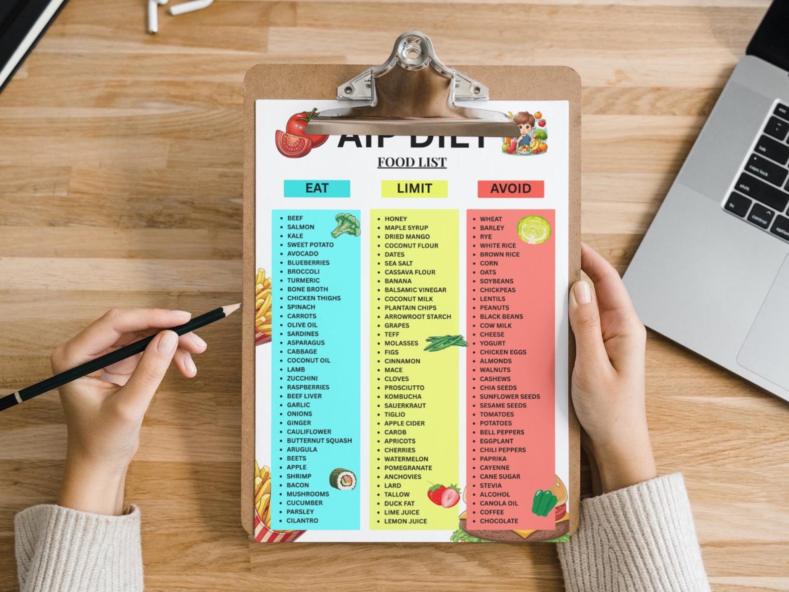 AIP Food List Printable, Autoimmune Protocol Chart PDF, Paleo Diet ...