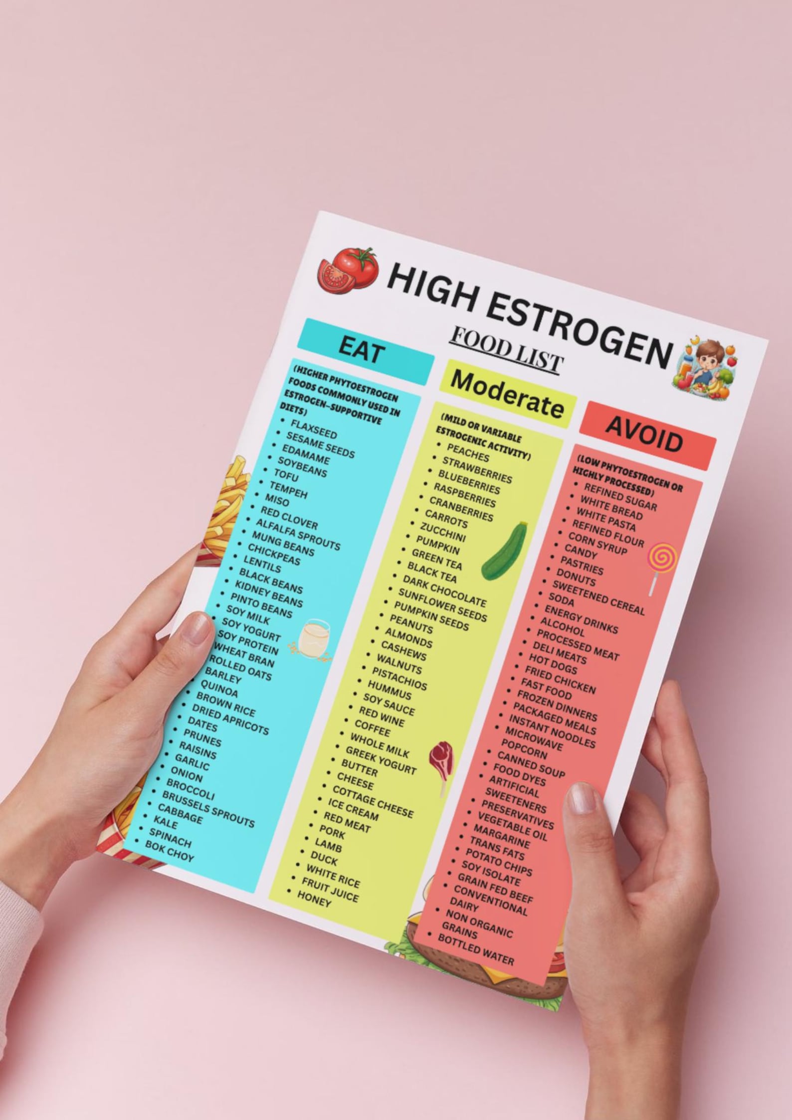 High Estrogen Food List – Phytoestrogen-rich Foods Chart, Estrogen-rich ...