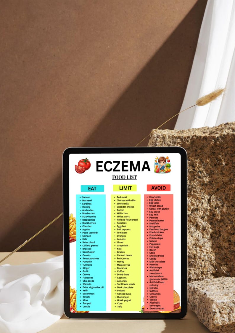 Eczema Diet Food List, Anti-inflammatory Foods Printable, Skin-friendly ...