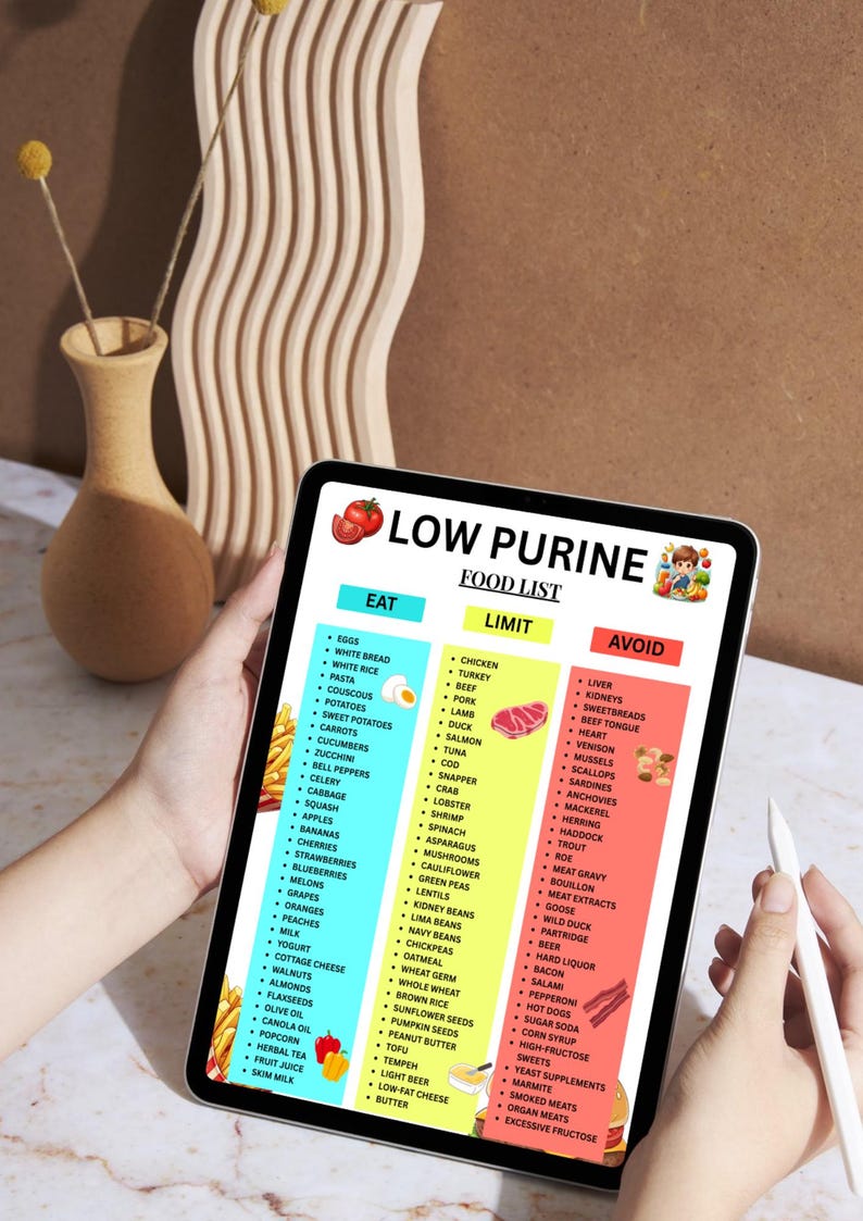 Low Purine Food List, Gout Diet Plan, Gout Food Chart, Low Purines Food ...