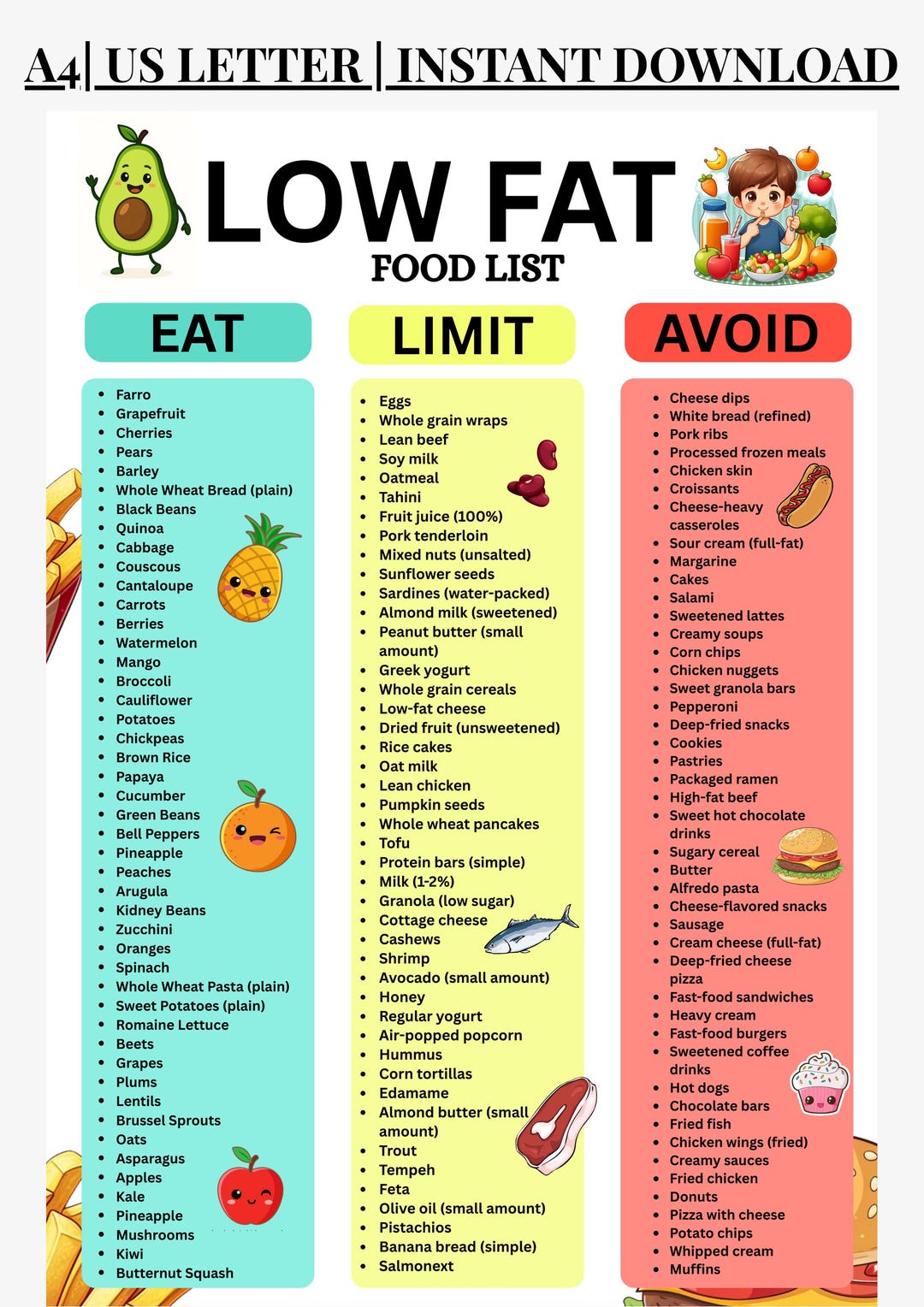 Low Fat Food List Printable | Low-fat Foods Chart | Eat Limit Avoid ...