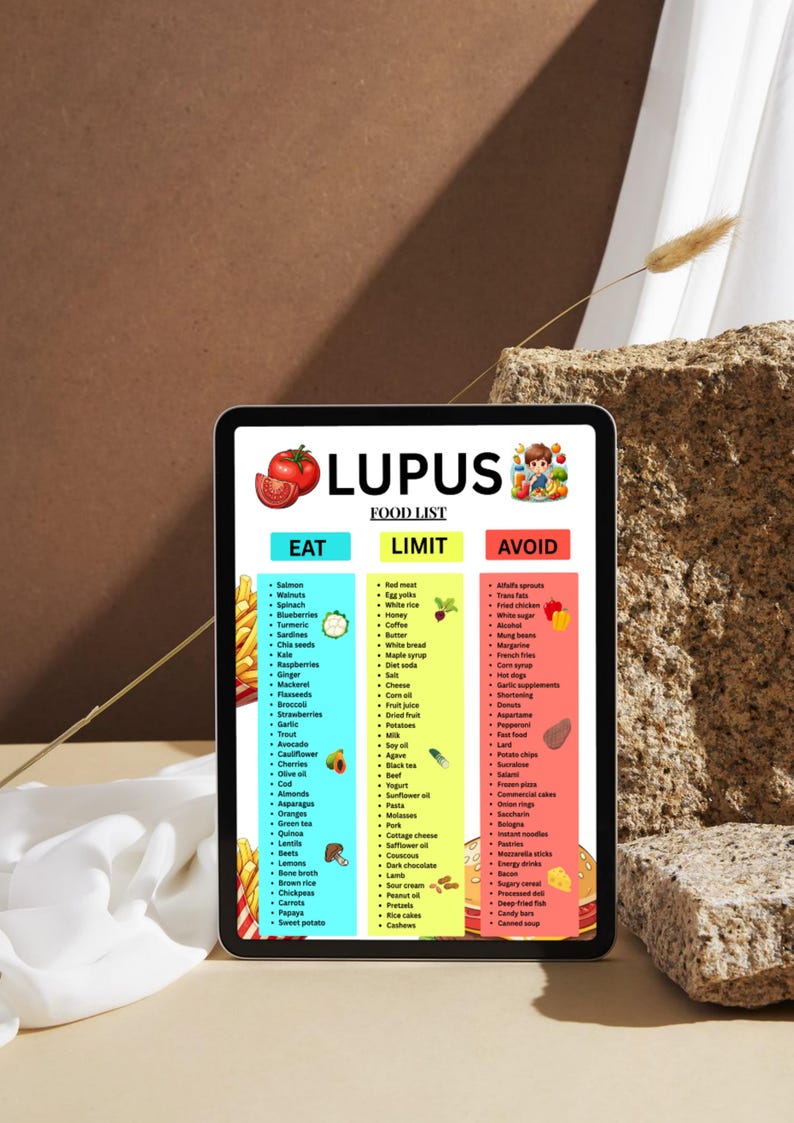 Lupus Diet Food List, Anti-inflammatory Autoimmune Nutrition Guide ...
