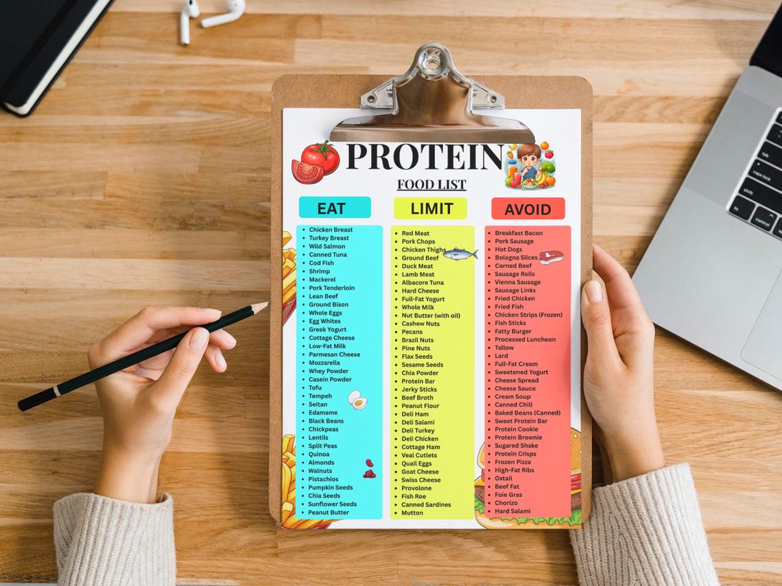 Protein Food List Printable | High Protein Foods Chart | Protein-rich ...