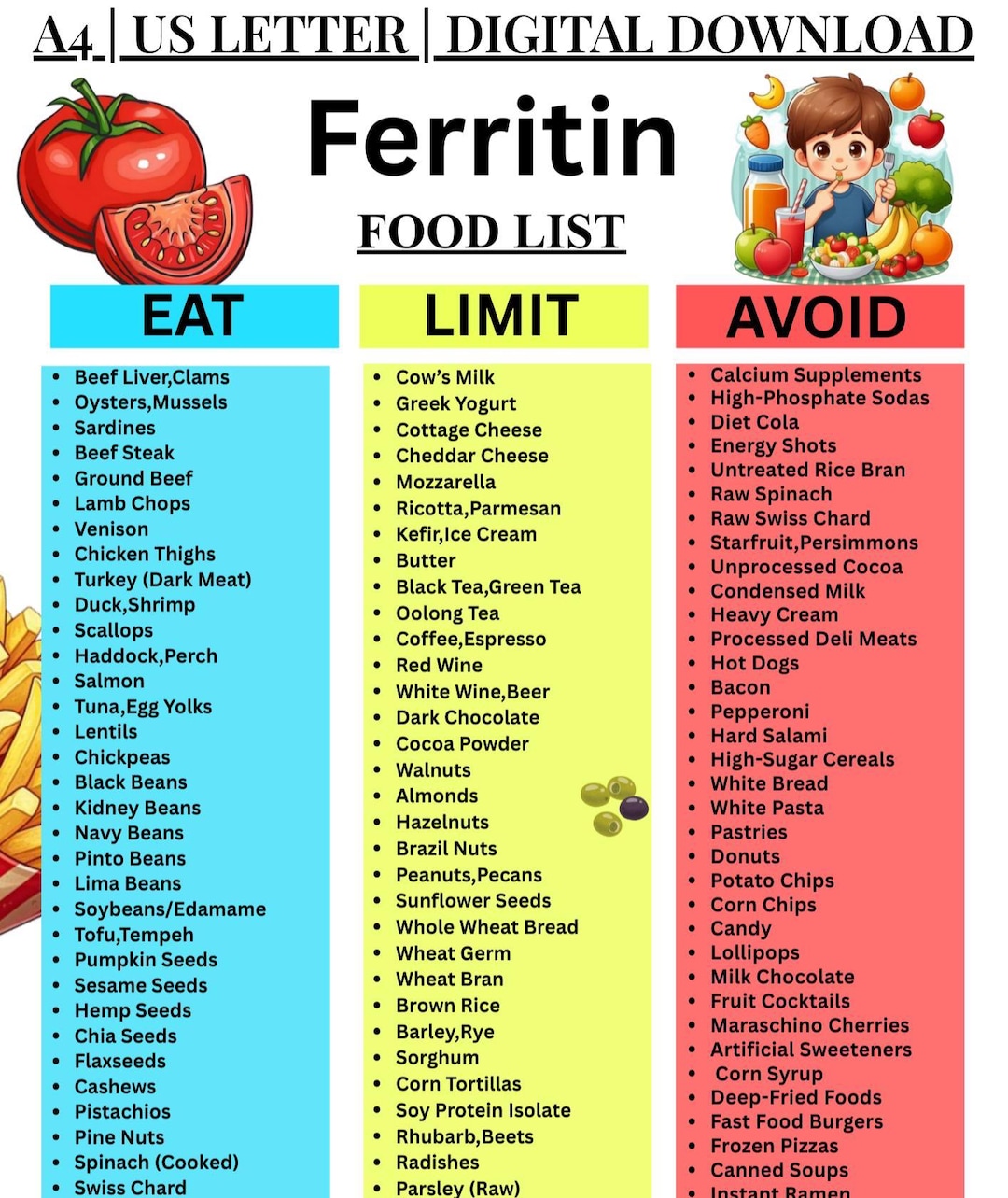 Ferritin Food List Printable, Iron Deficiency Diet Food Chart, Iron ...