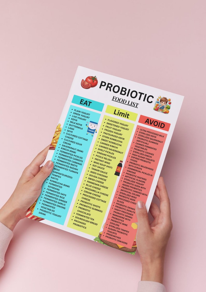 Probiotic Food List Printable, Fermented Foods PDF, Probiotic Diet ...