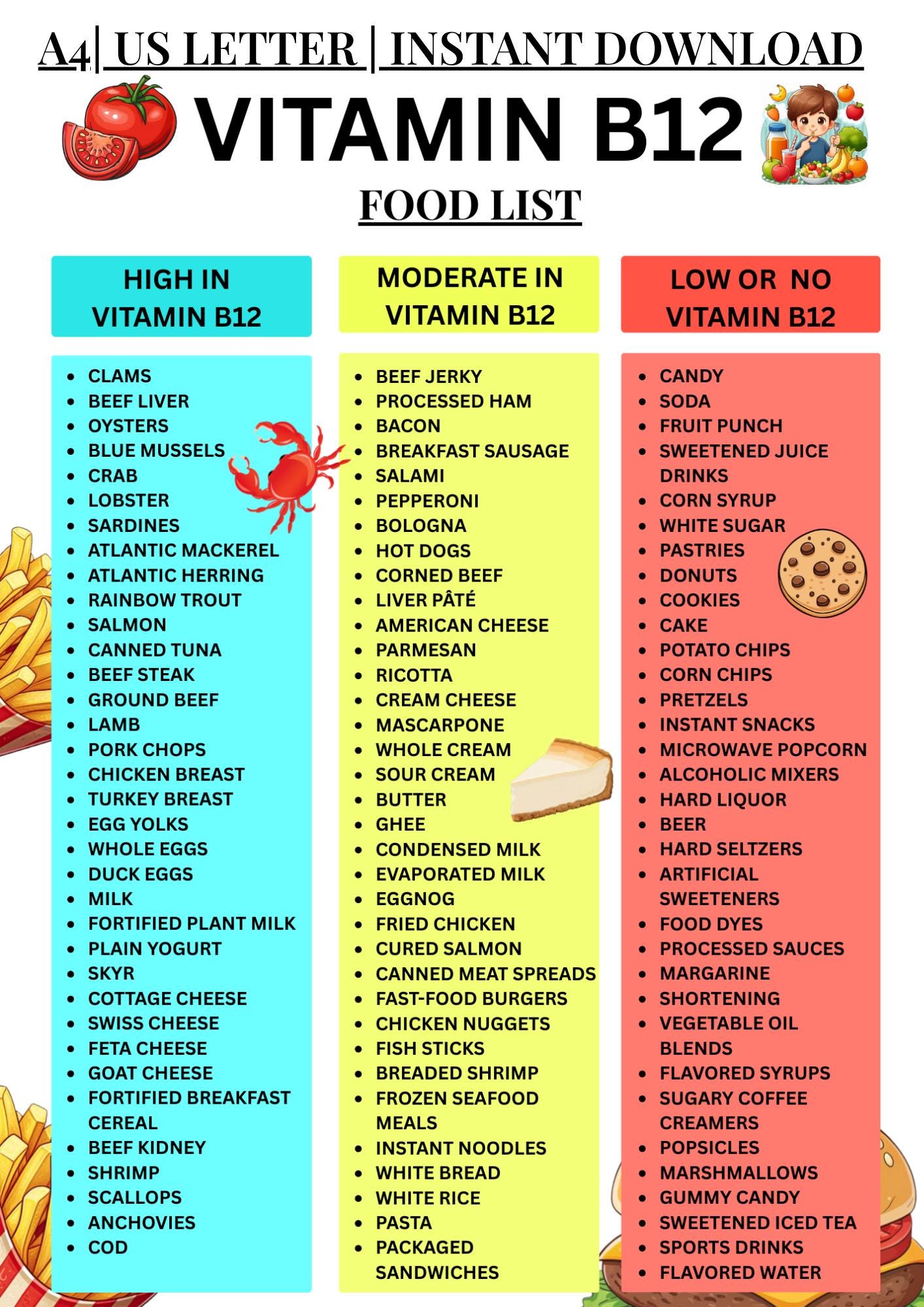 Vitamin B12 Food List, B12 Foods Chart, High B12 Foods, Low B12 Foods ...