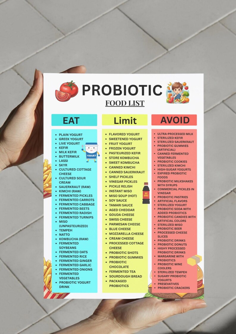 Probiotic Food List Printable, Fermented Foods PDF, Probiotic Diet ...