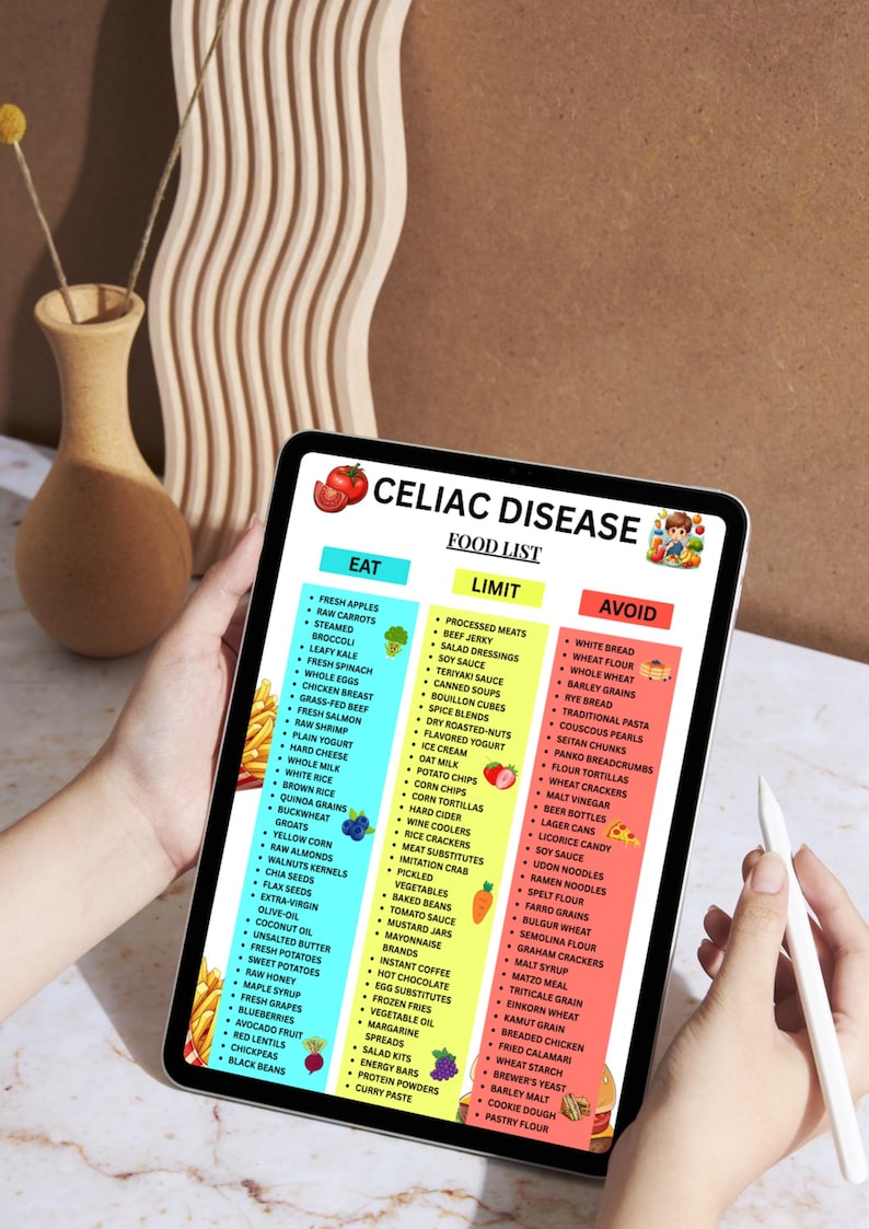 Celiac Disease Diet Food List, Gluten-free Foods to Eat, Limit & Avoid ...