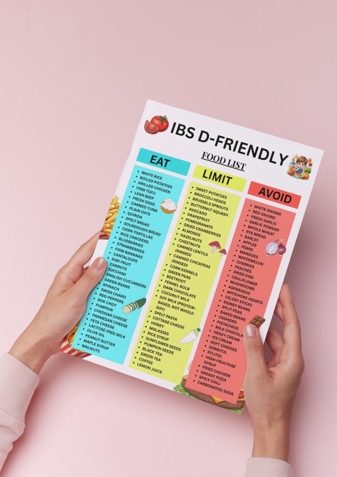 IBS-D Food List Pdf, IBS Food List Printable, IBS Eat Limit Avoid Chart ...
