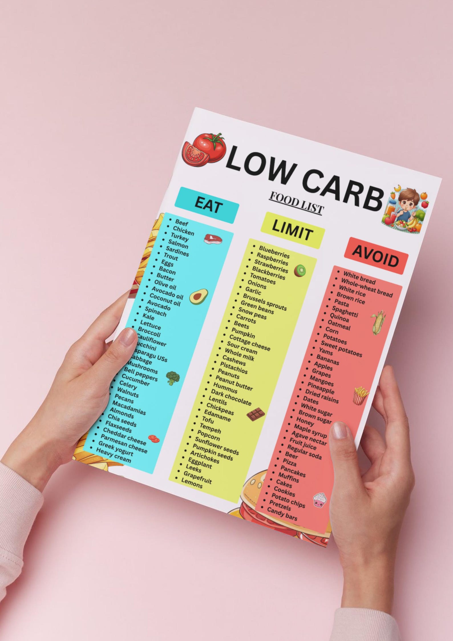 Low Carb Food List PDF, Printable Keto Grocery Chart, Keto & Diabetic ...