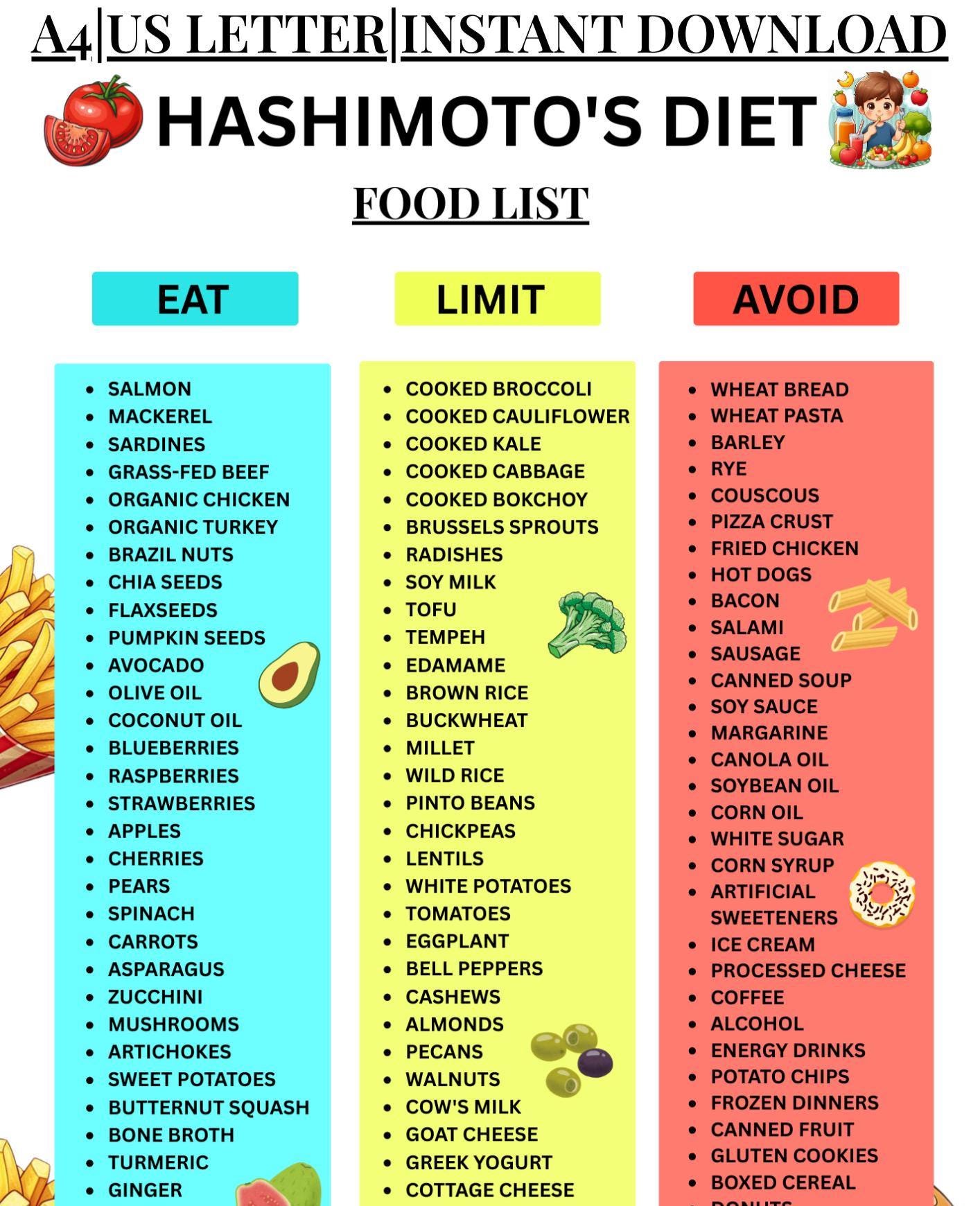 Hashimoto's Diet Food List, Thyroid Health Hypothyroid Chart ...