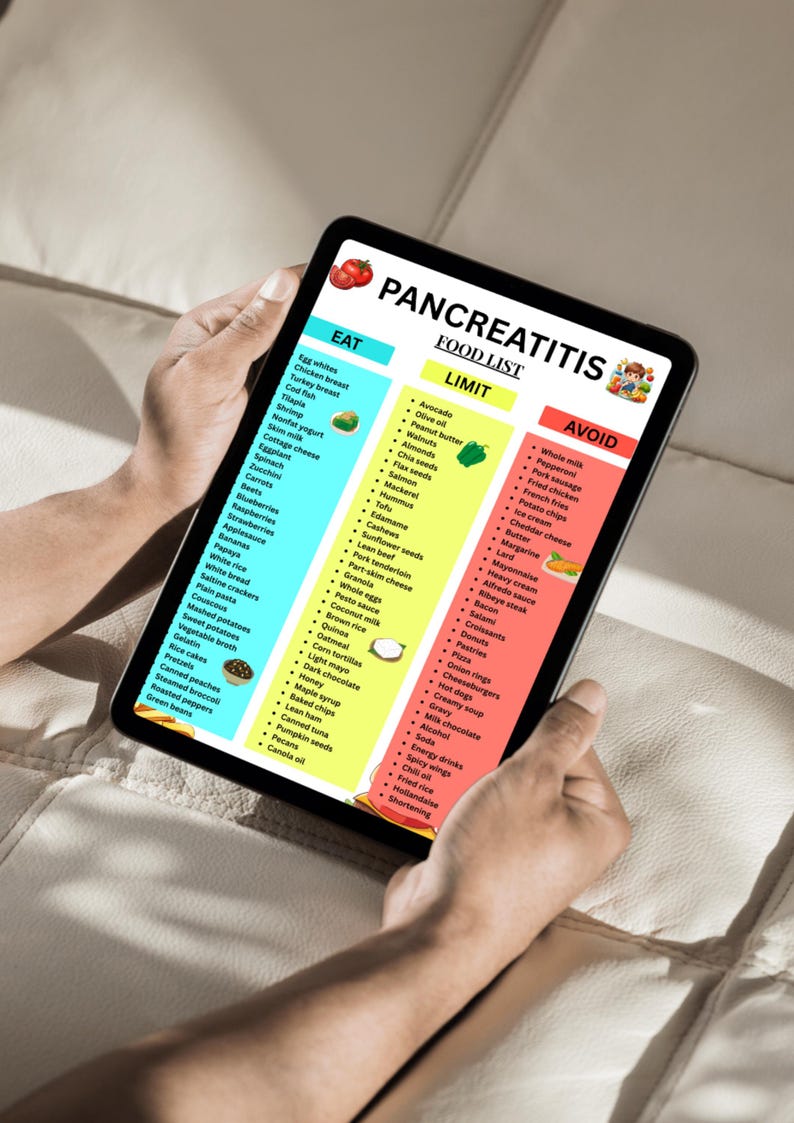 Pancreatitis Diet Food List, Pancreatitis Grocery List, Pancreatitis ...