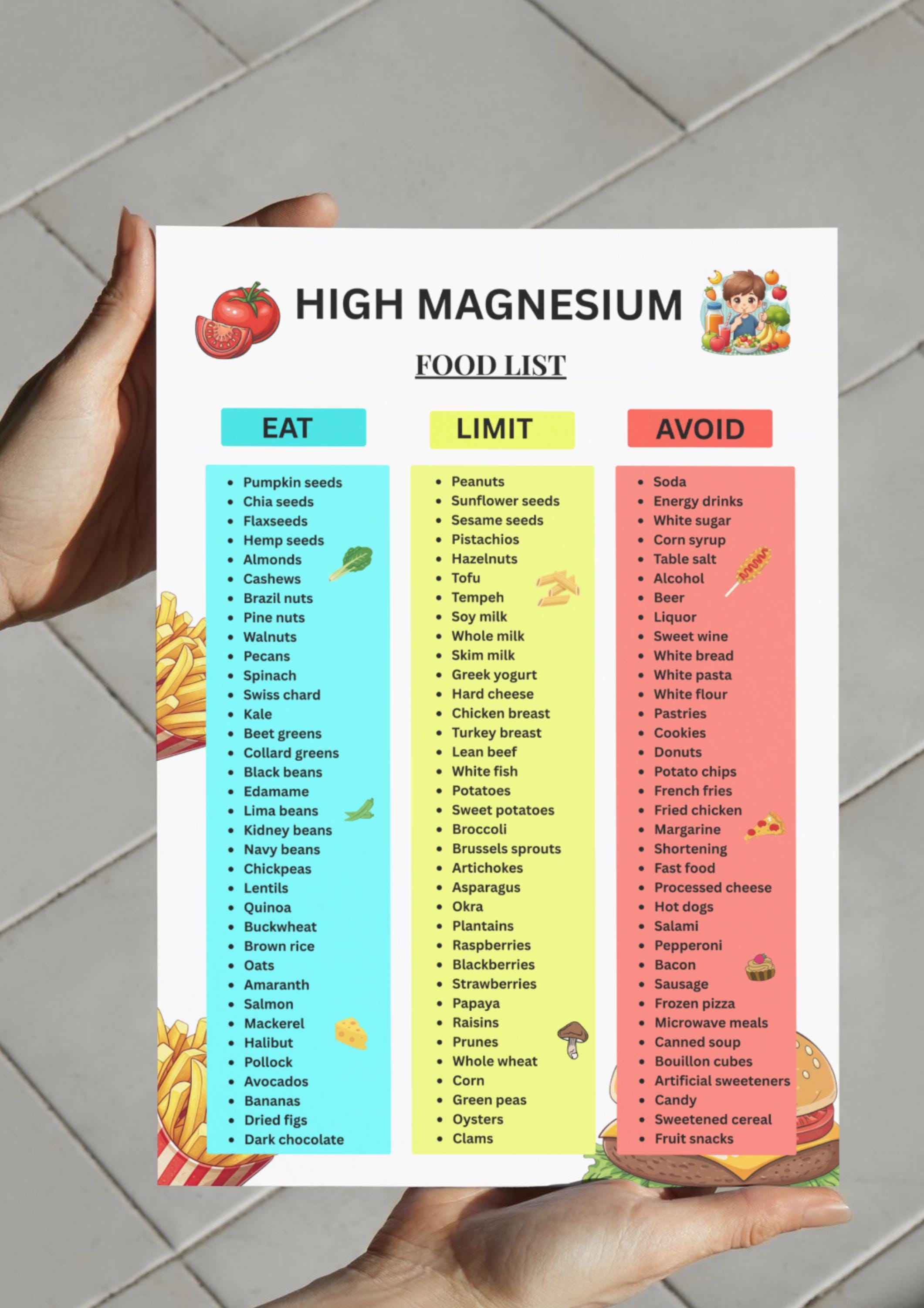 High Magnesium Food Chart PDF Magnesium-rich Grocery List Printable ...