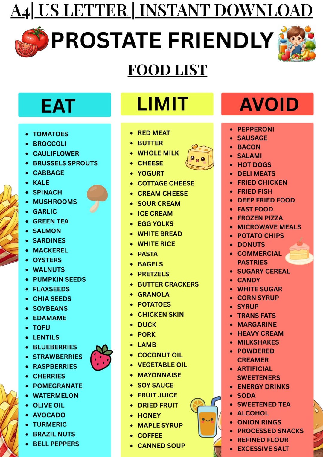 Prostate Friendly Food List, Prostate Diet Printable, Digital Grocery ...