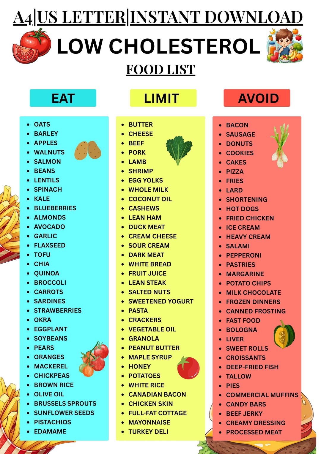 Heart Friendly Food List, Low Cholesterol Food List, Cholesterol Diet ...