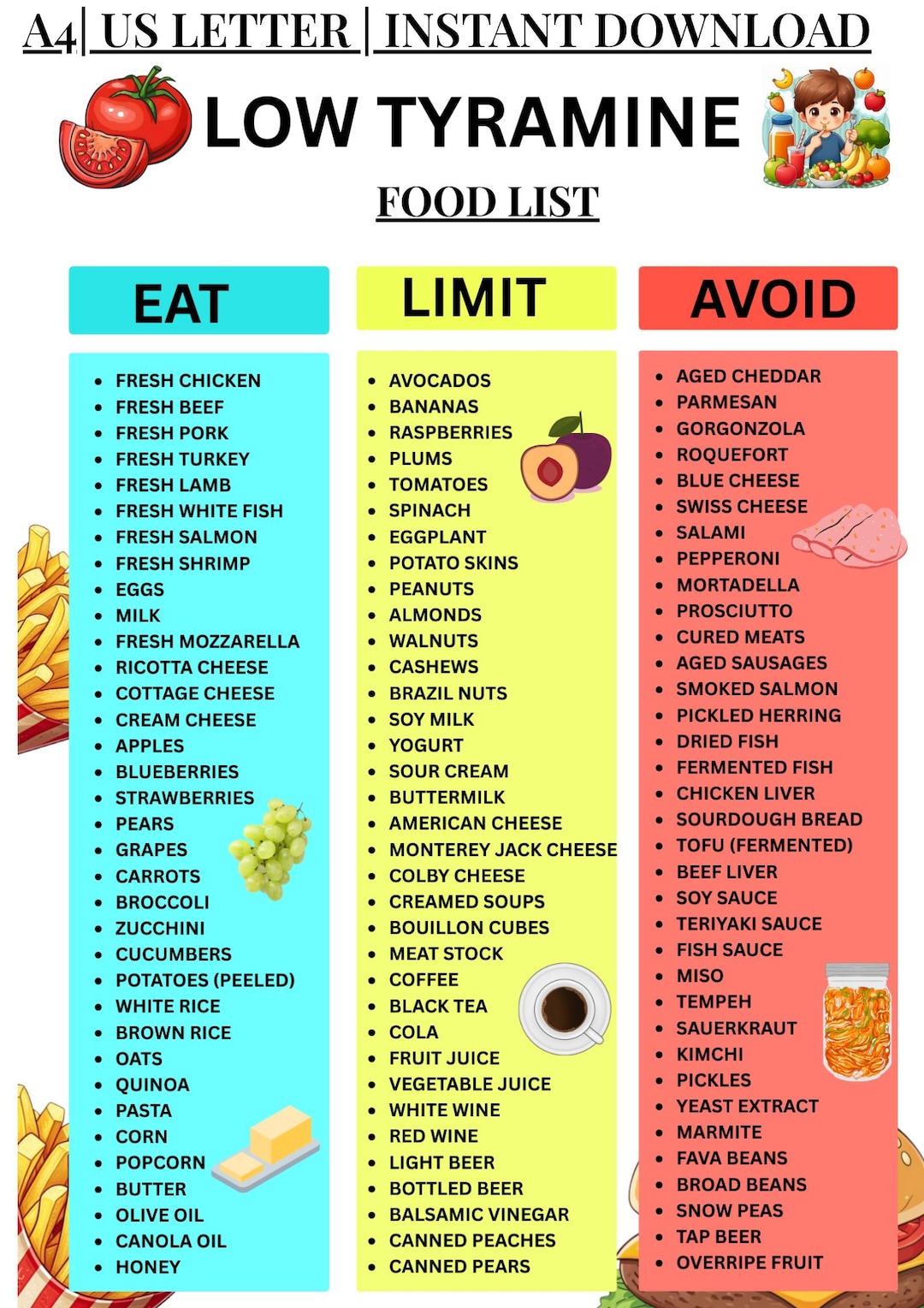 Low Tyramine Food List Printable, Migraine Diet PDF, Tyramine ...