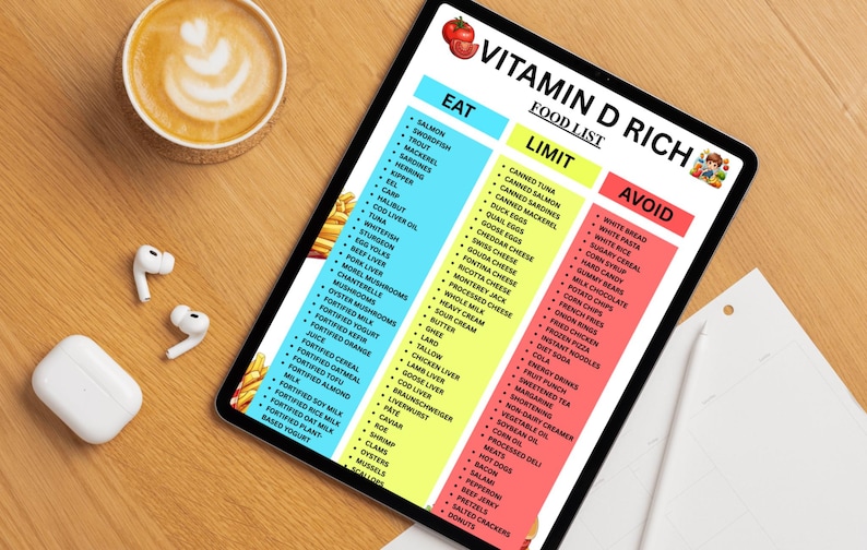 Vitamin D Food Chart PDF, High Vitamin D Foods List, Bone Density ...