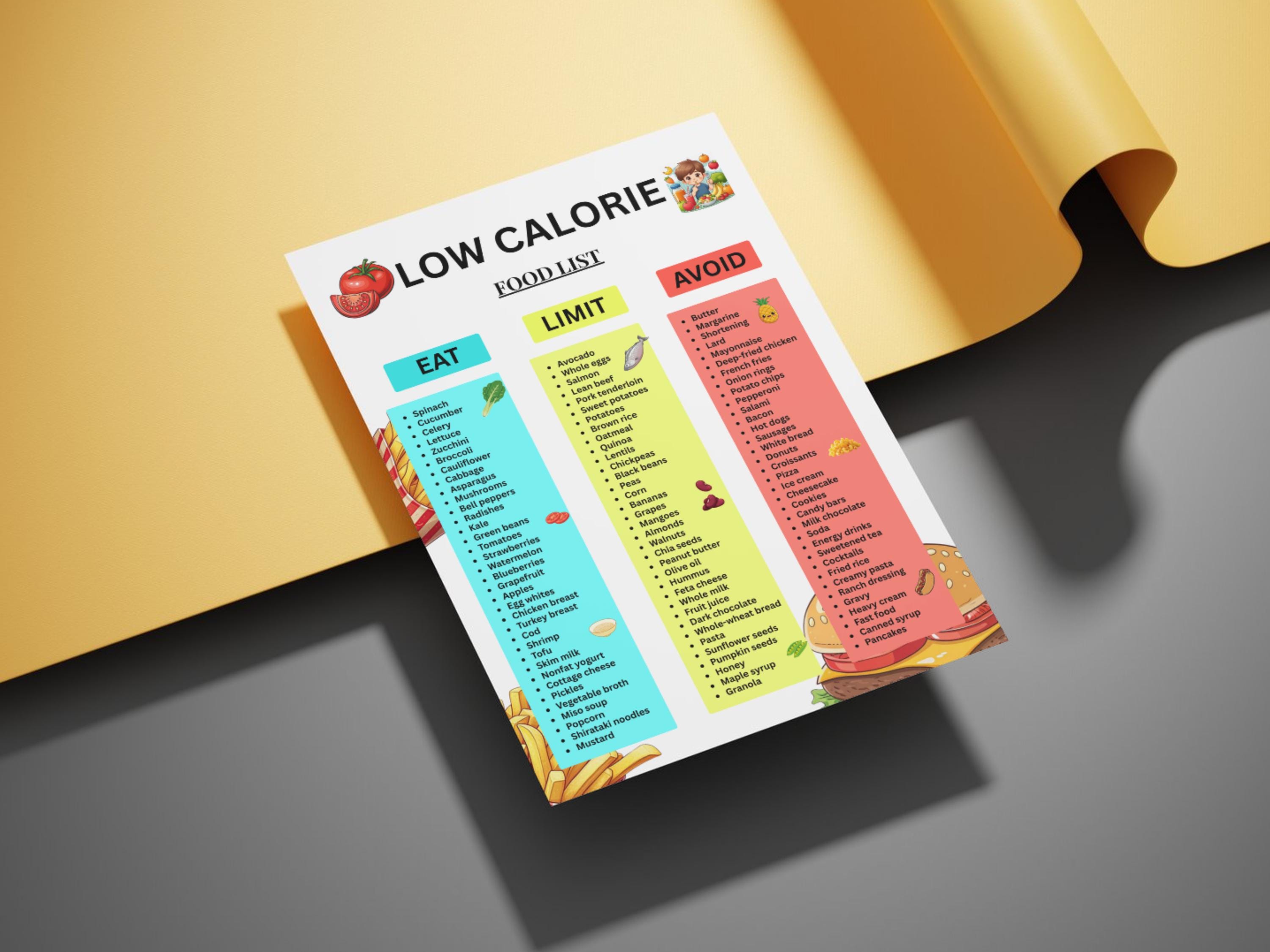Low Calorie Food List Printable, Calorie-friendly Food Chart PDF, Low ...