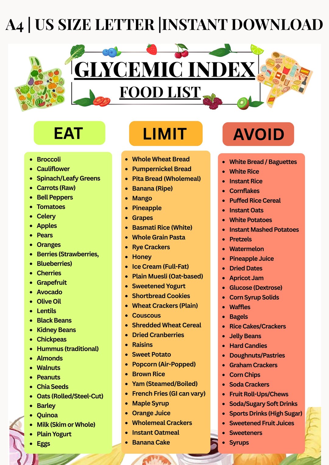 Glycemic Index Food Chart Printable, Low GI and High GI Foods for ...