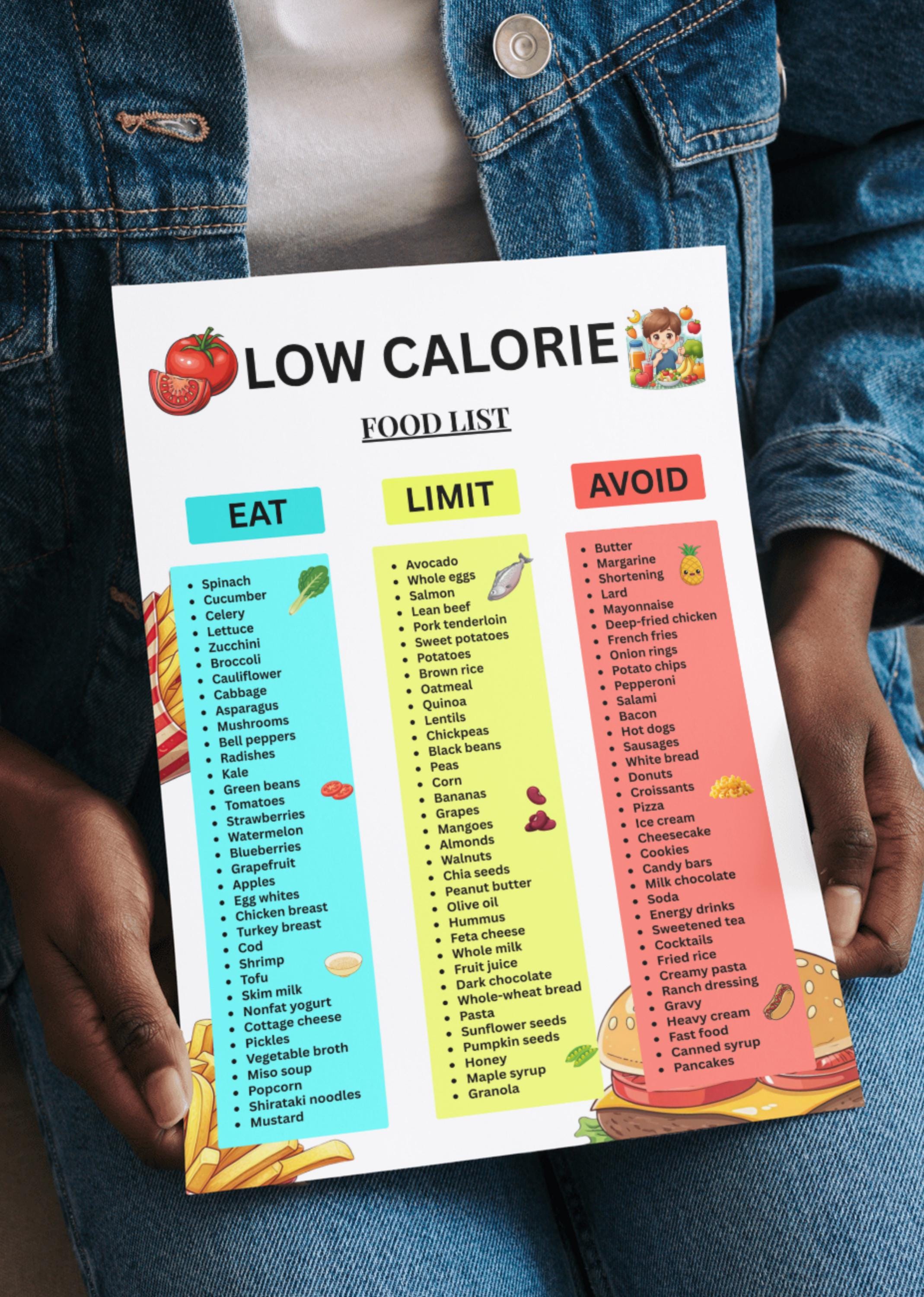 Low Calorie Food List Printable, Calorie-friendly Food Chart PDF, Low ...