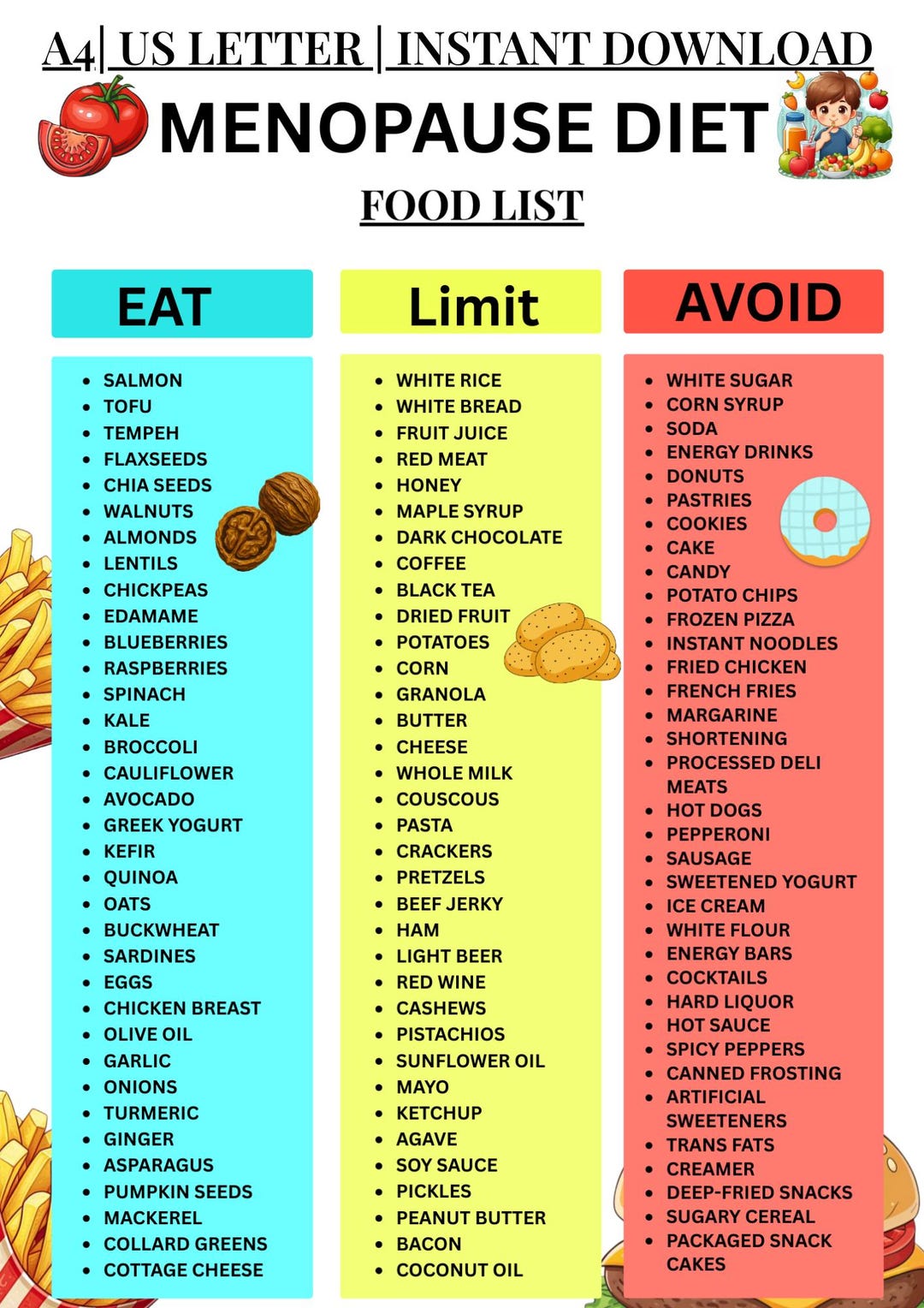Menopause Diet Food List Printable, Menopause Grocery List PDF ...