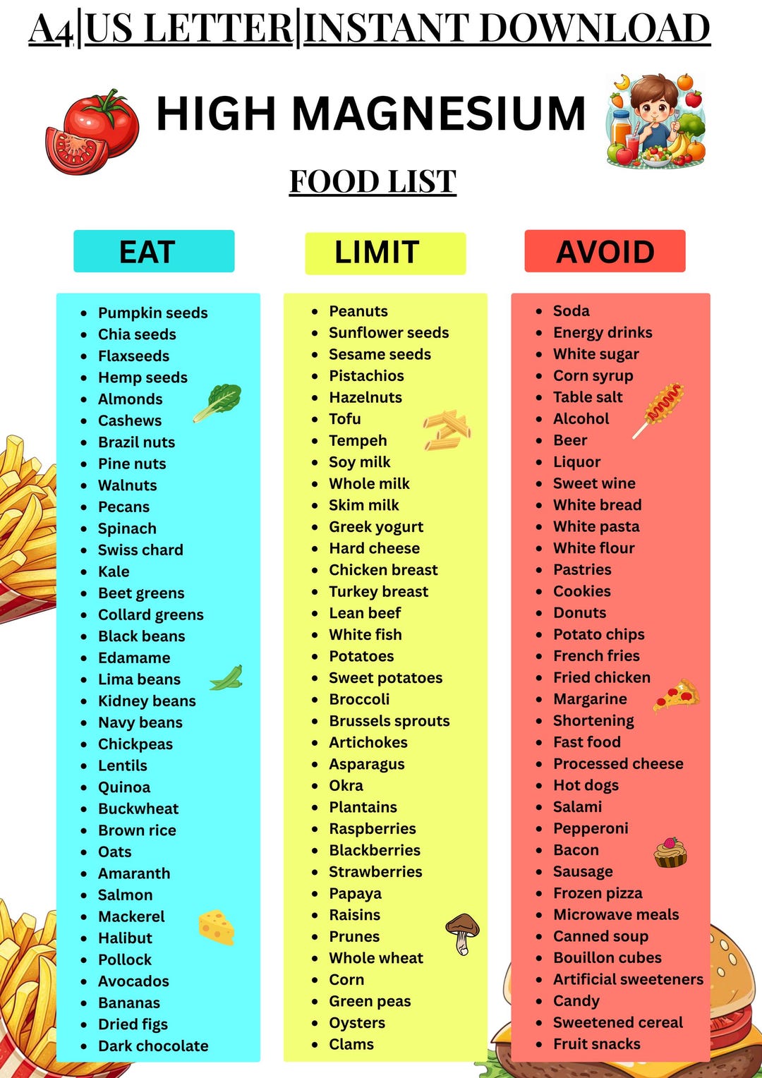 High Magnesium Food Chart PDF Magnesium-rich Grocery List Printable ...