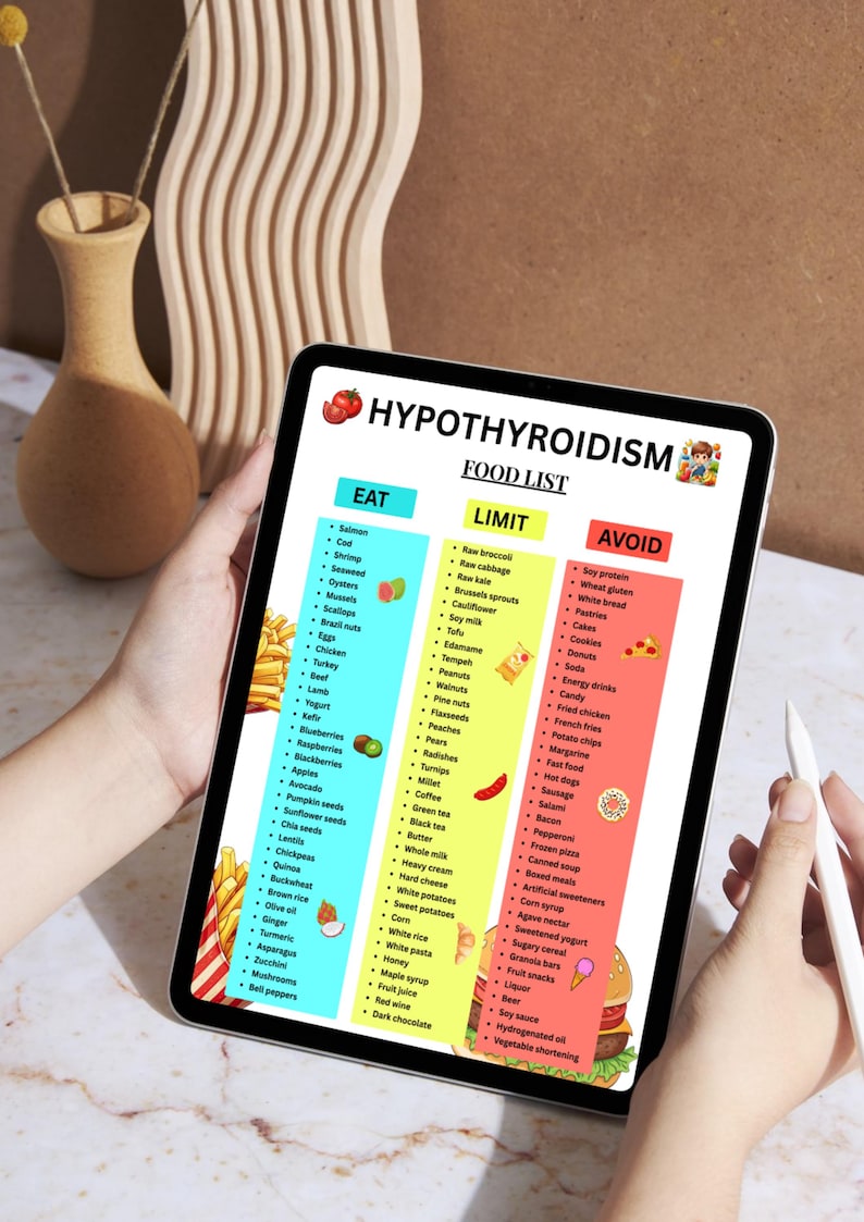 Hypothyroidism Food List Printable, Thyroid Diet Grocery List PDF ...