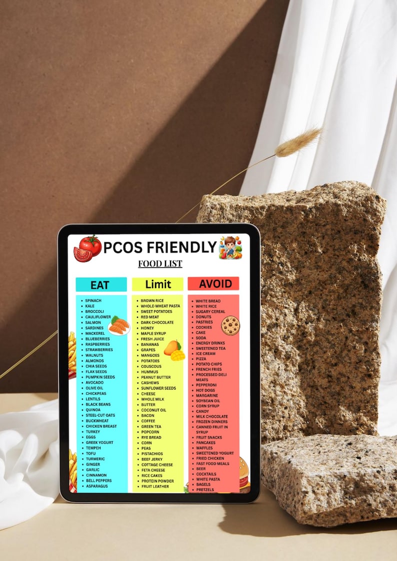 PCOS Food List Printable PDF | Low Glycemic Foods | Hormone Friendly ...