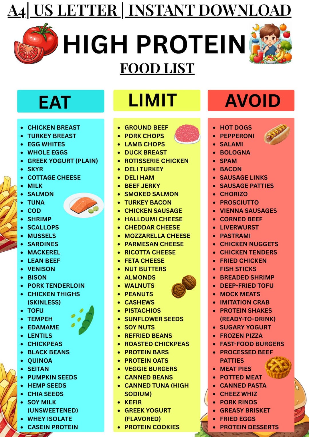 Protein Food List Printable | High Protein Foods Chart | Protein-rich Grocery List | Protein ...