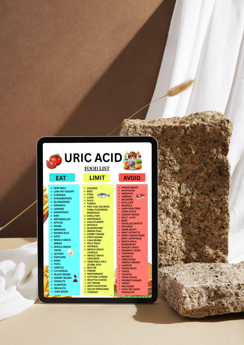 Uric Acid Food List Printable | Low Purine Foods Chart | Gout Friendly ...