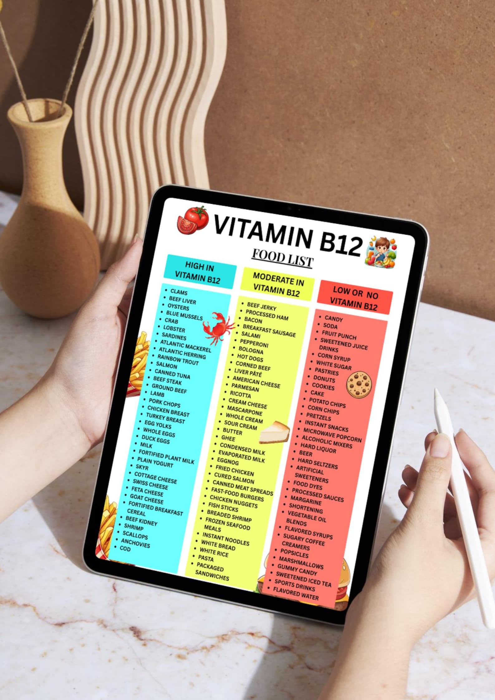 Vitamin B12 Food List, B12 Foods Chart, High B12 Foods, Low B12 Foods ...