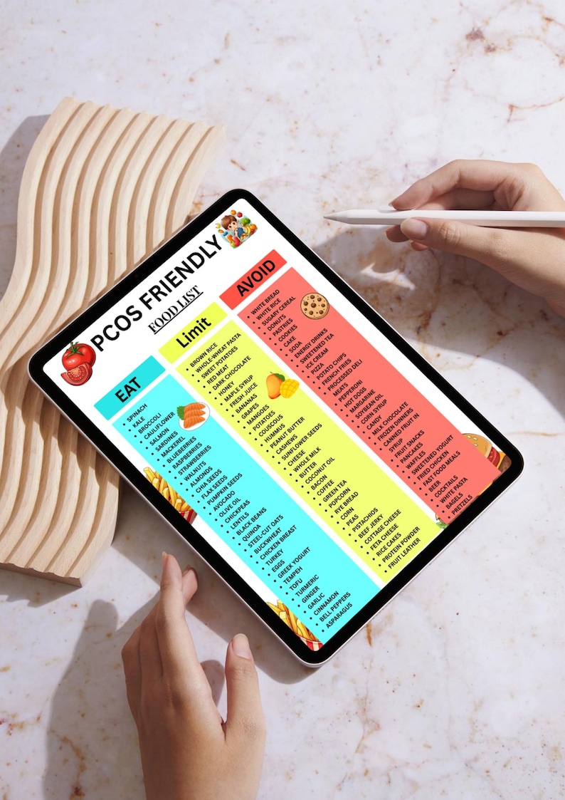 PCOS Food List Printable PDF | Low Glycemic Foods | Hormone Friendly ...