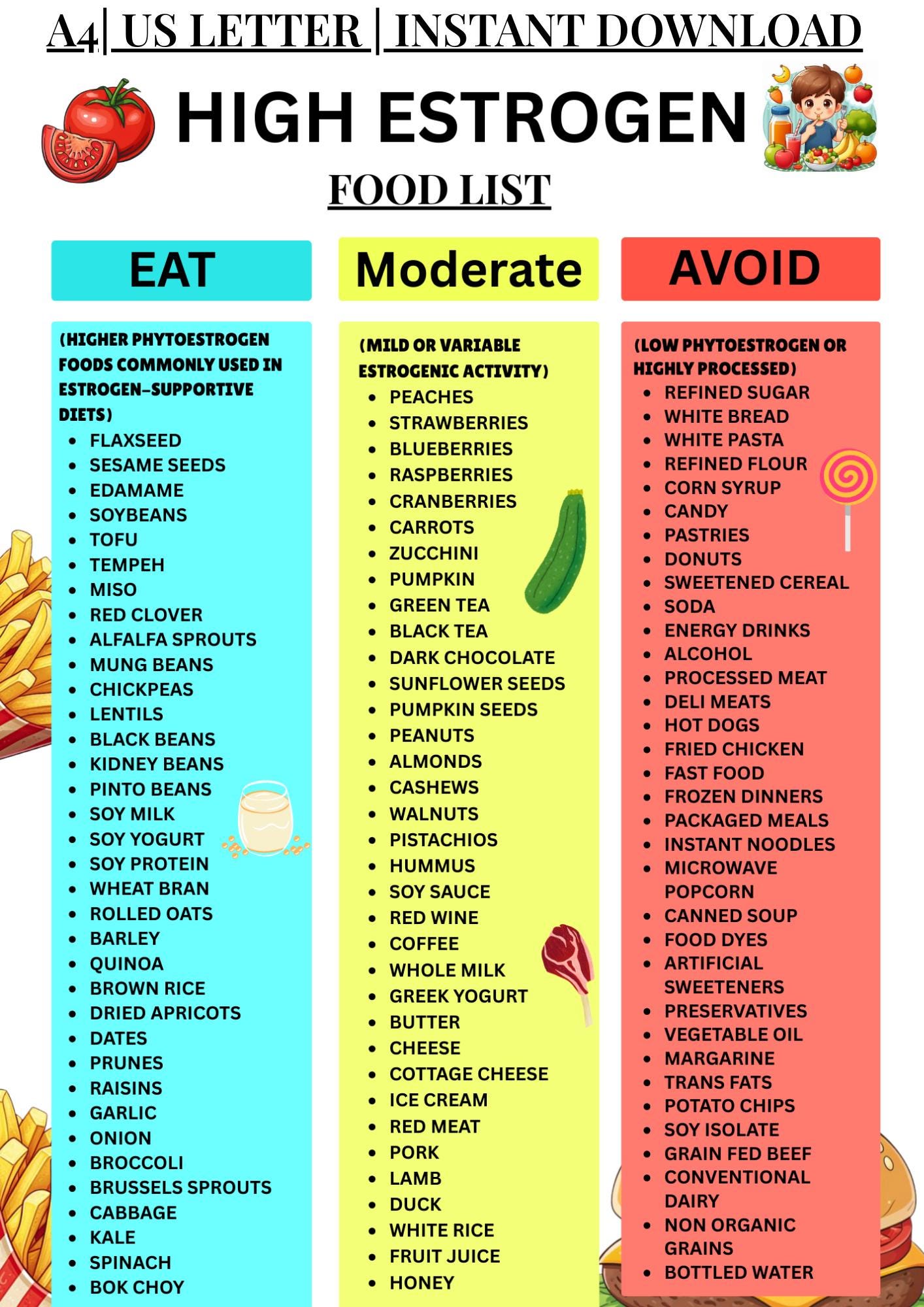 High Estrogen Food List – Phytoestrogen-rich Foods Chart, Estrogen-rich ...