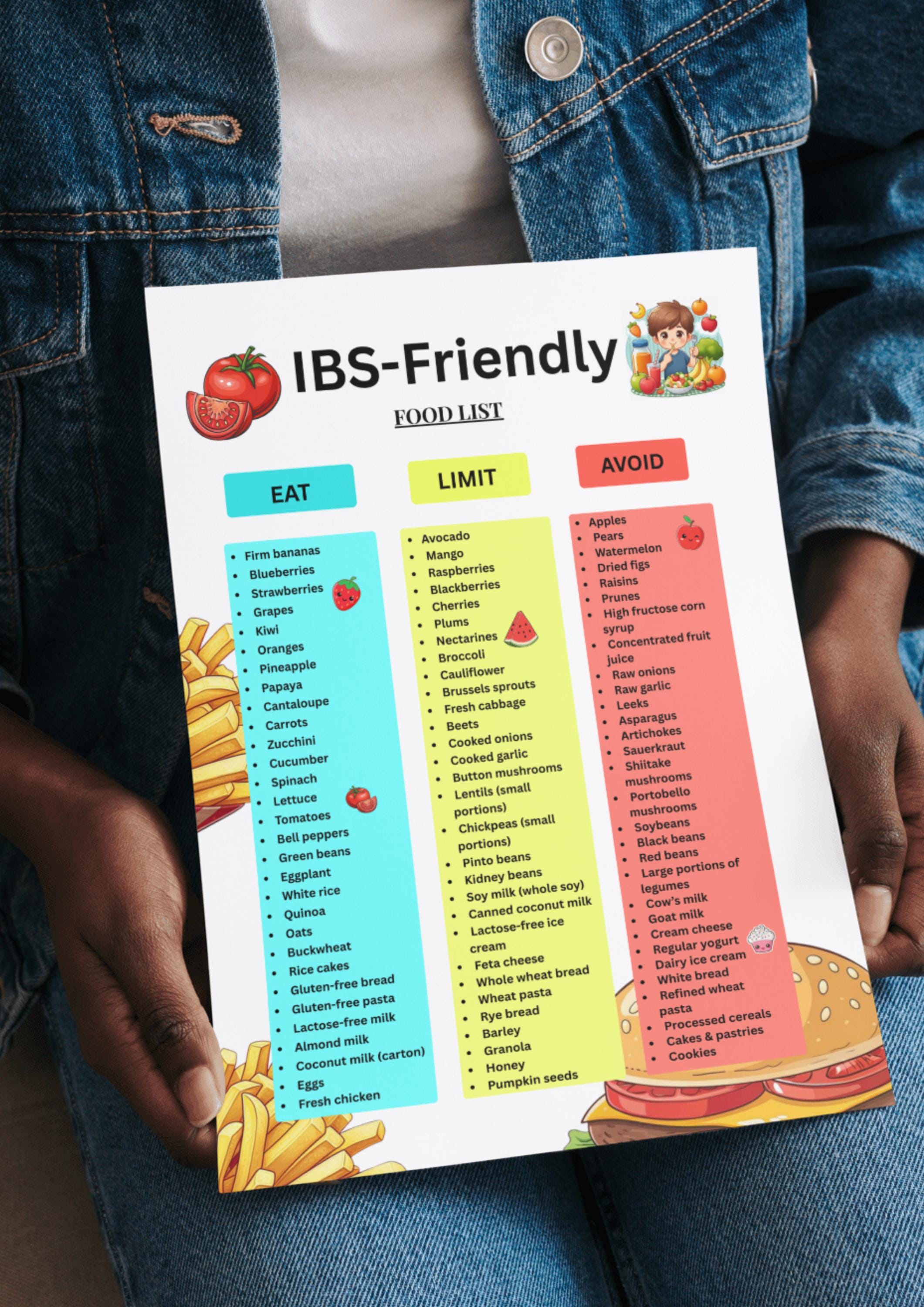 Ibs-friendly Food List PDF, Low FODMAP Diet Chart Printable, Ibs ...