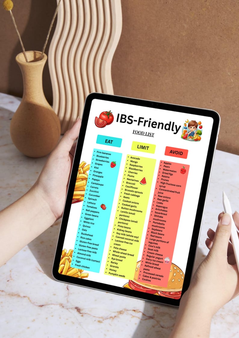 Ibs-friendly Food List PDF, Low FODMAP Diet Chart Printable, Ibs ...