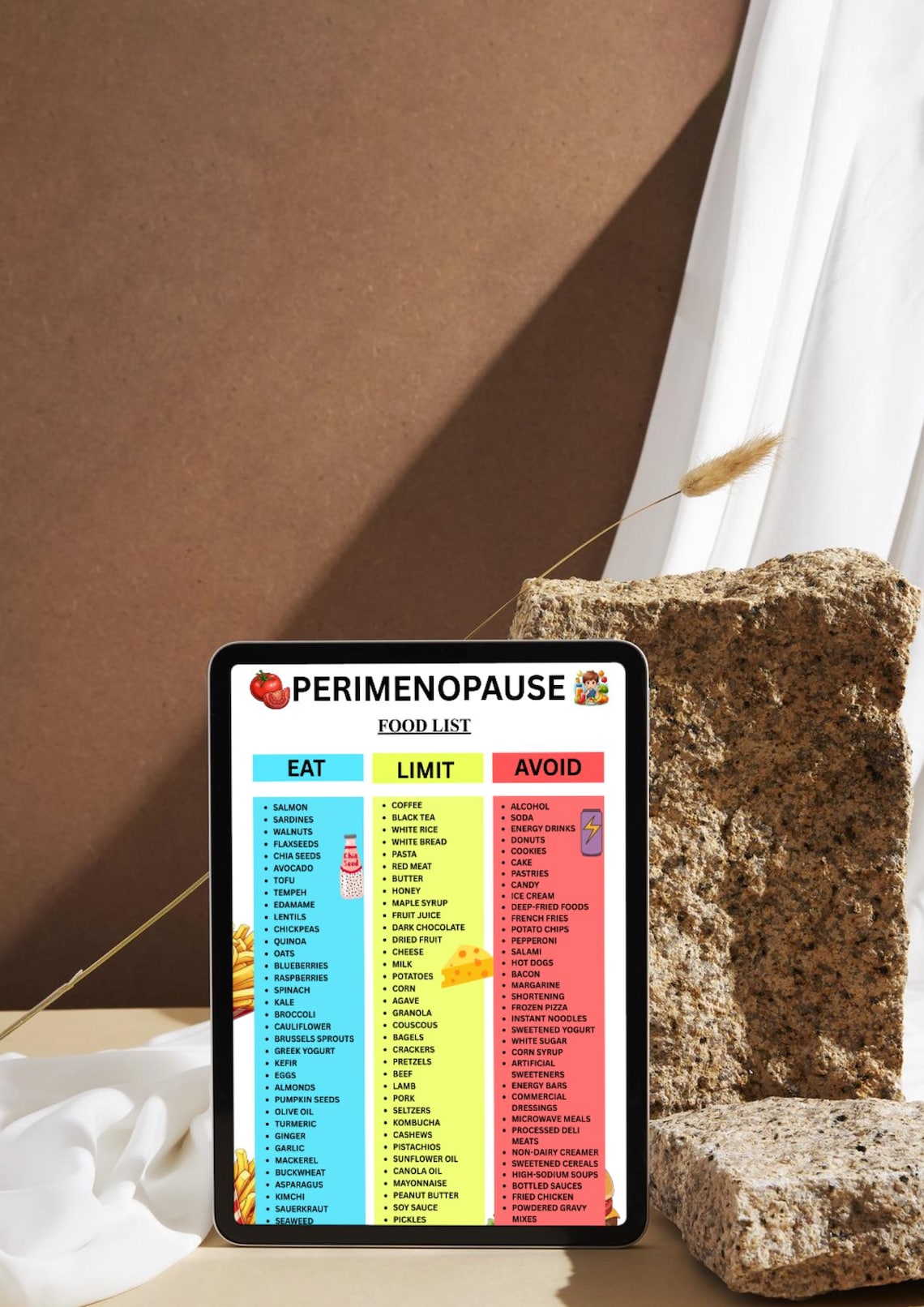 Perimenopause Food List | Premenopause Diet Chart Eat Limit Avoid ...