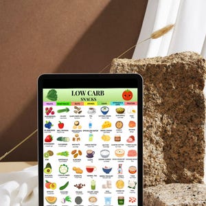 Low Carb Food List PDF, Keto Snack Ideas Printable, Low Carb Snacks ...