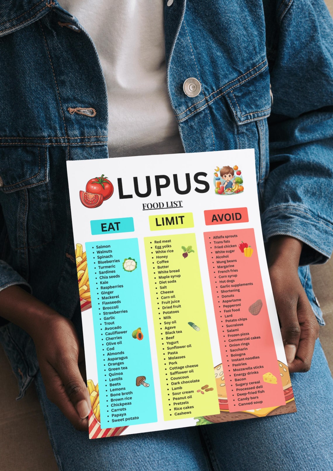 Lupus Diet Food List, Anti-inflammatory Autoimmune Nutrition Guide ...