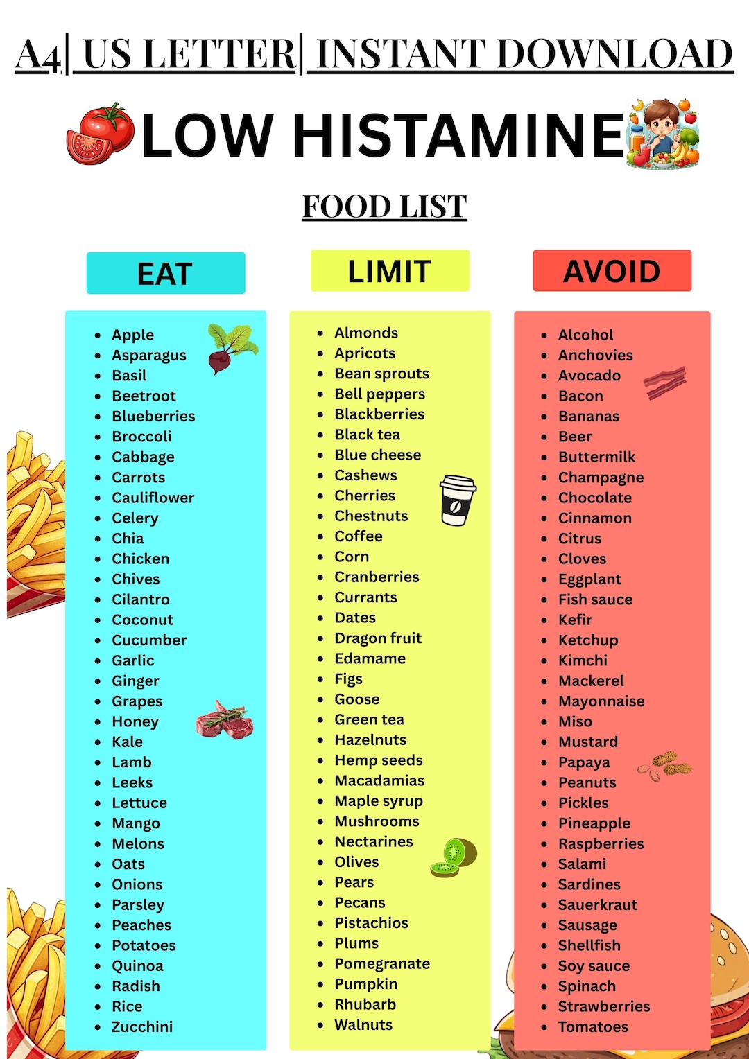 Low Histamine Food List Low Histamine Diet Foods Eat Limit Avoid ...