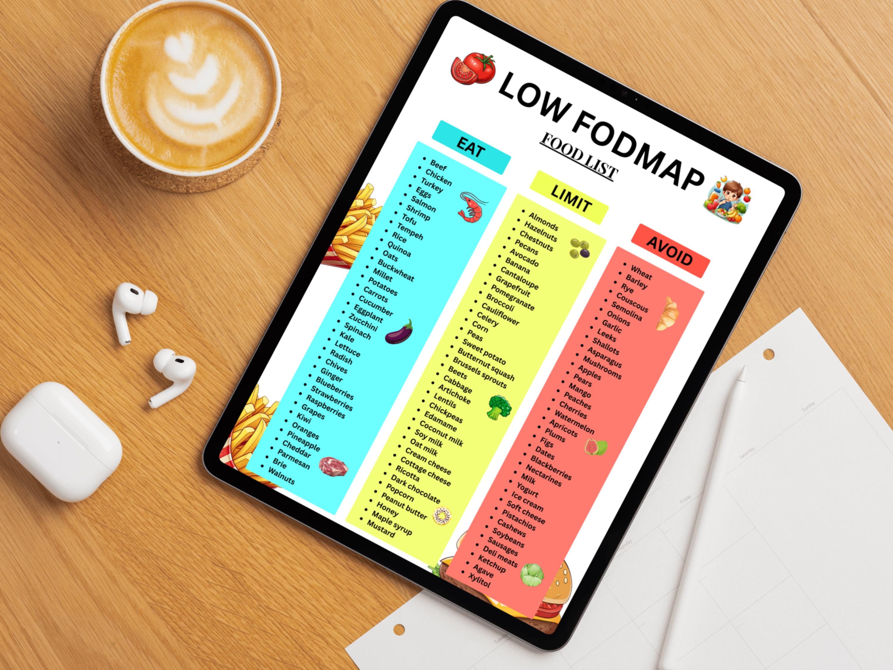 Fodmap Chart-low FODMAP Food List for IBS- Gluten-free Meal Plan, Low ...