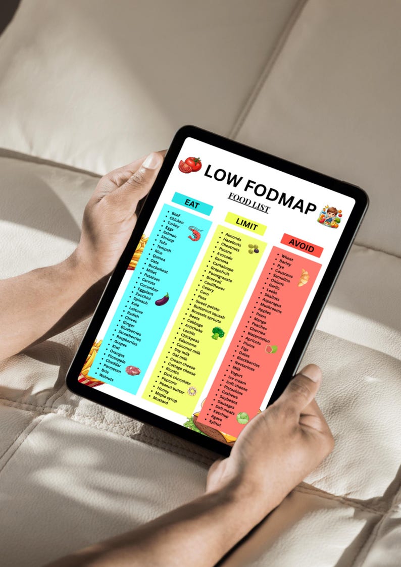 Fodmap Chart-low FODMAP Food List for IBS- Gluten-free Meal Plan, Low ...