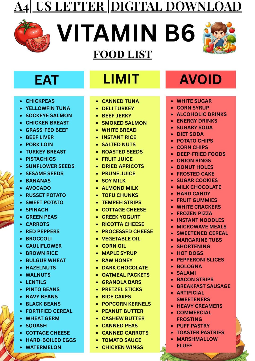 Vitamin B6 Food List, High Vitamin B6 Foods, Low Vitamin B6 Foods ...