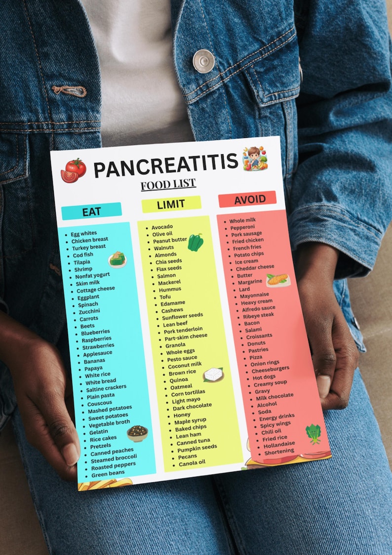 Pancreatitis Diet Food List, Pancreatitis Grocery List, Pancreatitis ...