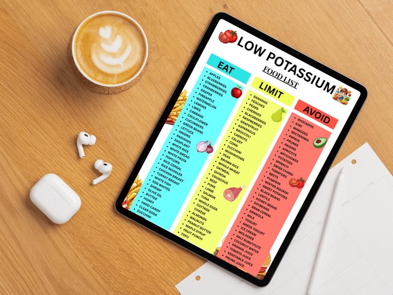 Low Potassium Food List, Kidney Health, CKD, & Renal Diet Support | Eat ...
